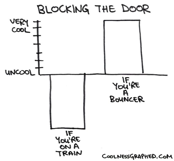 25 funny bar charts| Bring it in to the next level of presentation